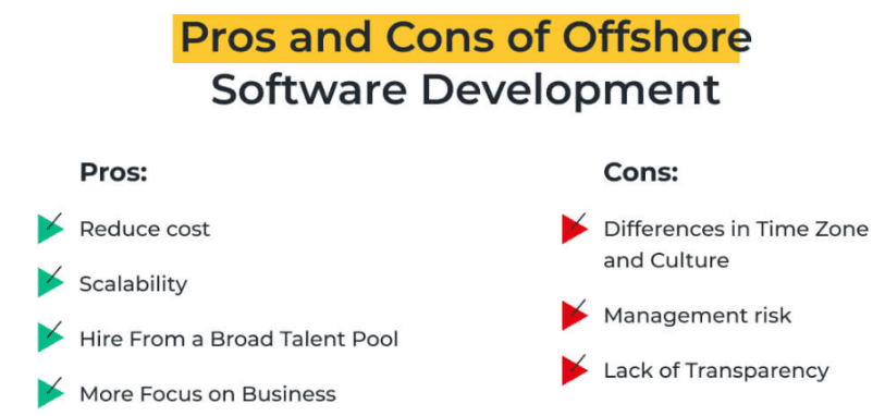 Offshore Development: A Co-Founder’s Detailed Guide - CMC Global