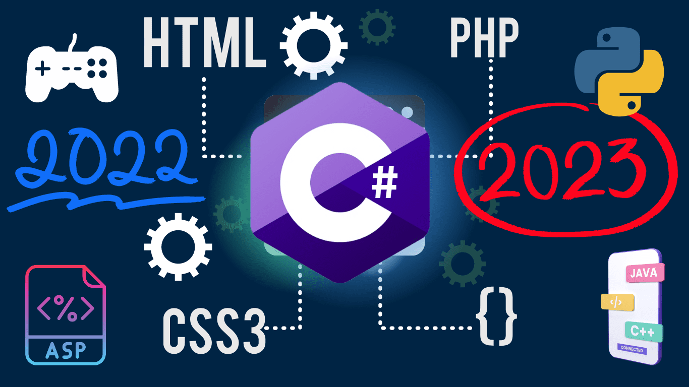 The ultimate guide of object-oriented programming languages
