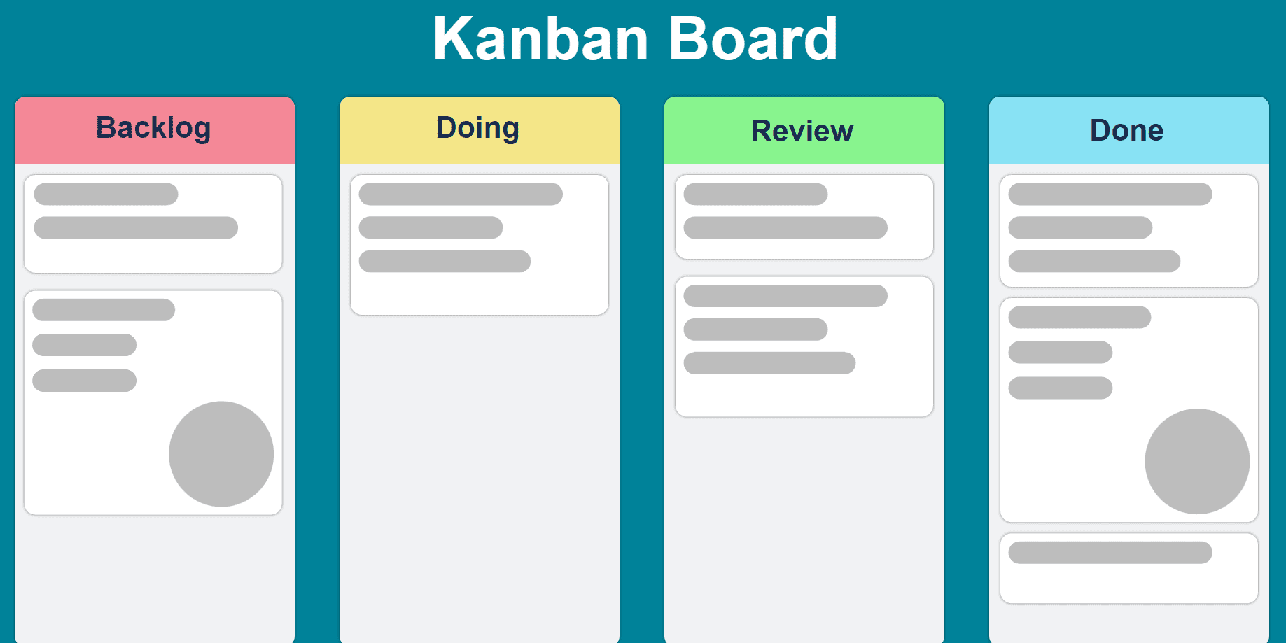 9 Types of Software Development Models - CMC Global
