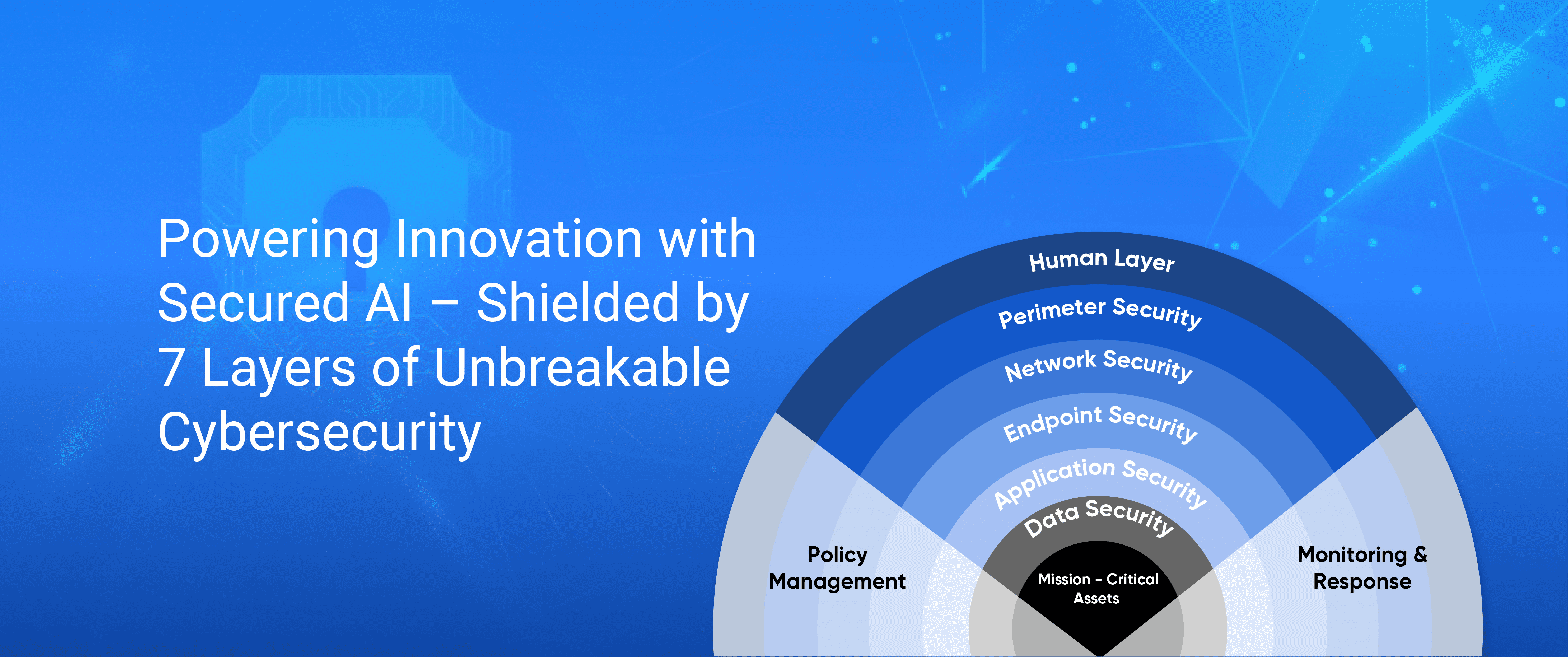 CMC Global - Leading software development company since 1993